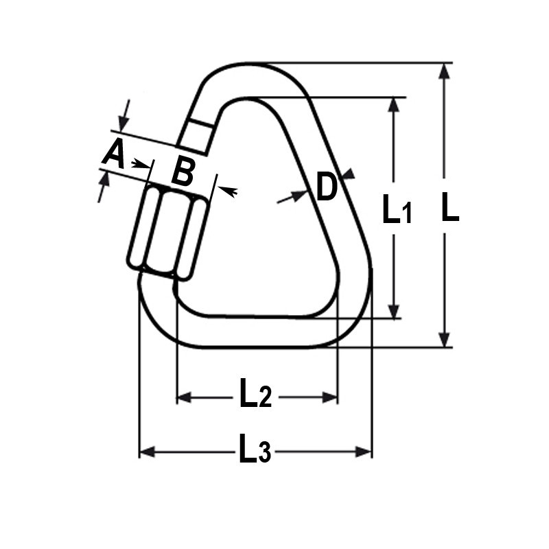 Maillon rapide delta en inox 316